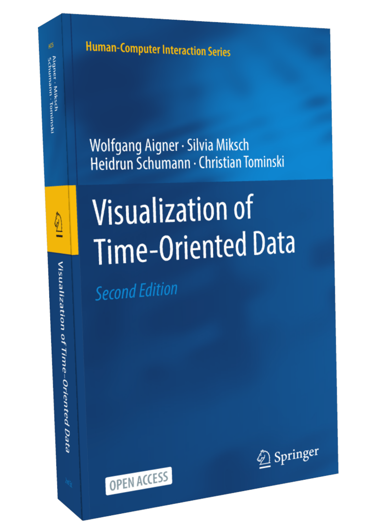 Visualization of Time-Oriented Data, Revised and Expanded Second Edition
